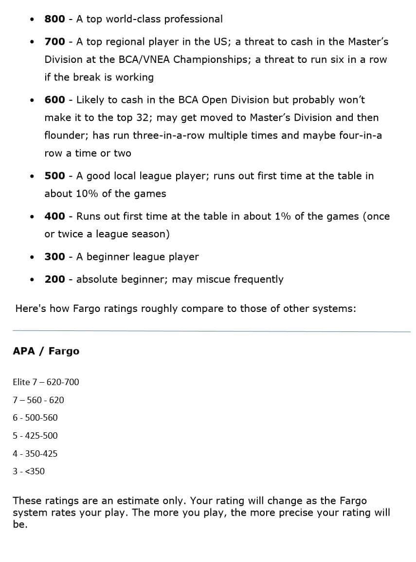 APA to BCA Rankings – Acadiana BCAPL